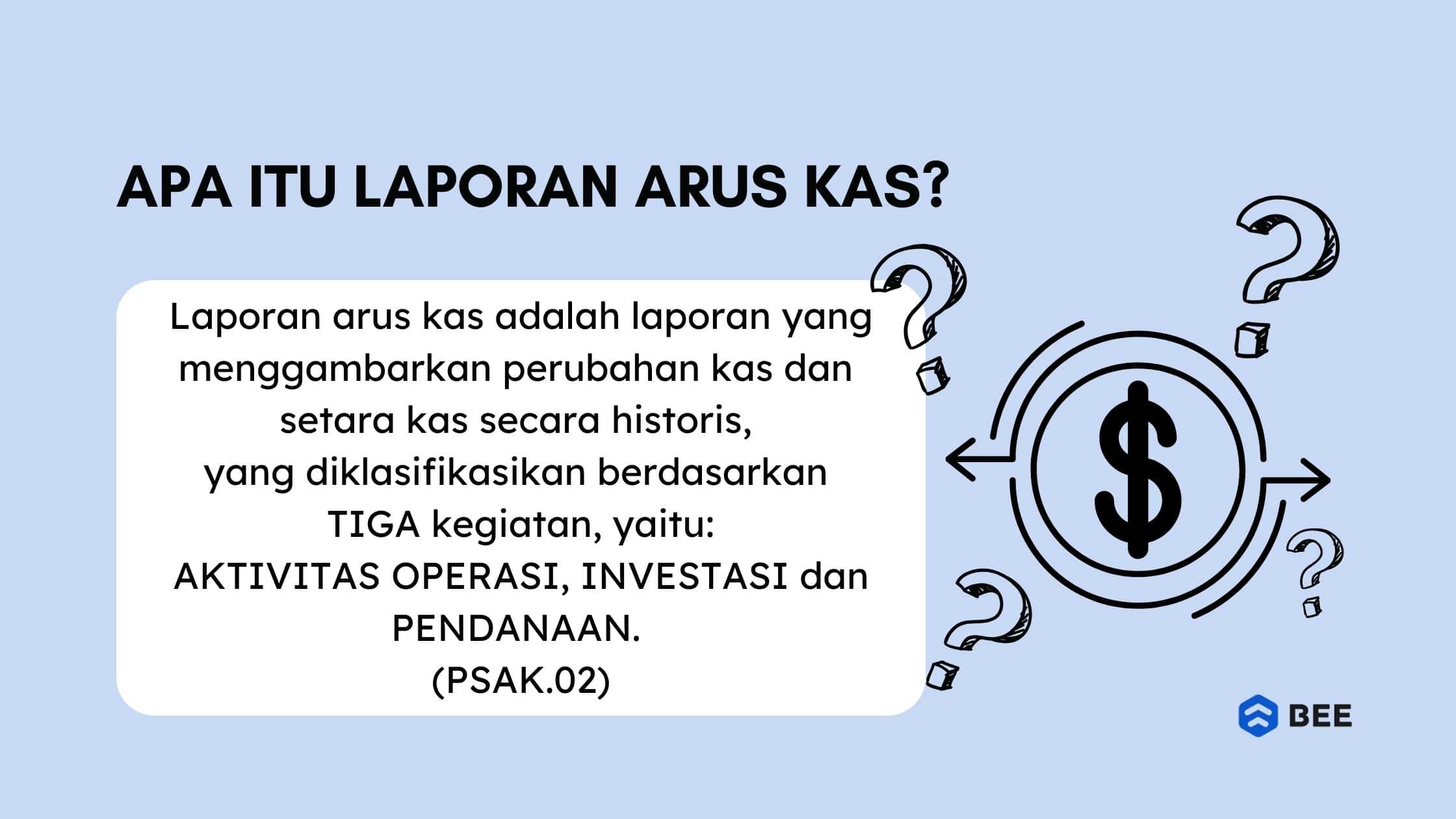 Laporan Arus Kas: Pengertian, Contoh dan Cara Membuatnya