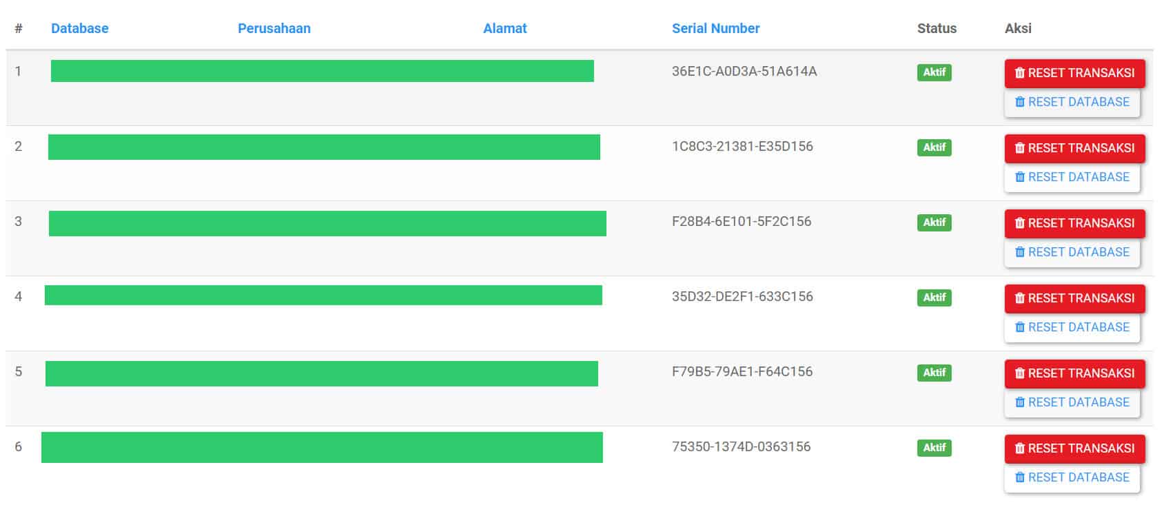 Cara Reset Data Beecloud