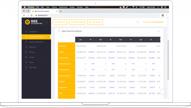 Akses Beeaccounting dari Hape - BA Dashboard - Bee.id
