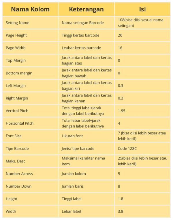 Panduan Cetak Barcode Menggunakan Kertas Barcode Ukuran 108