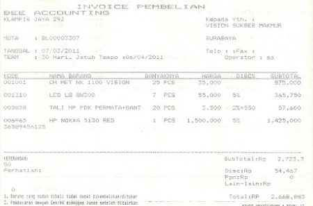 Panduan Contoh Nota Menggunakan Printer Dot Matrik (Teks Report)