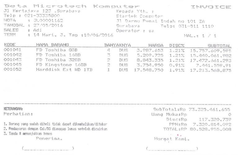 Pengertian, Cara Membuat dan Contoh Nota Debit