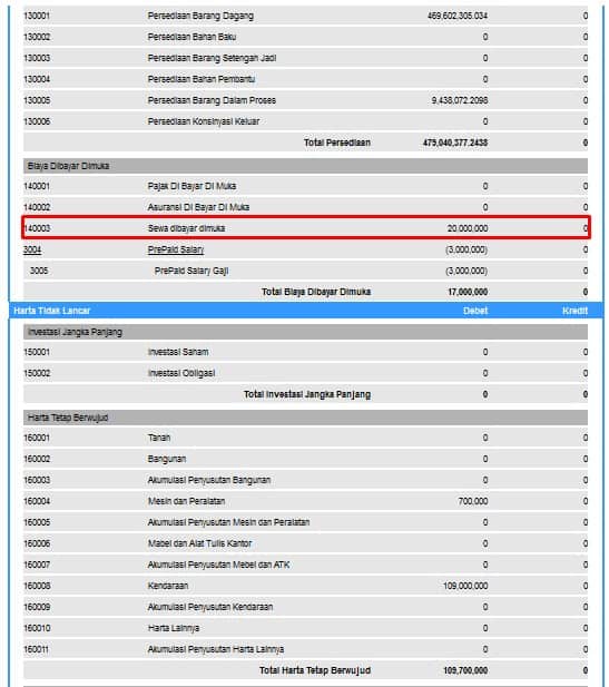 Input Sewa Dibayar Dimuka dan Biaya Sewa Beecloud Input Sewa Dibayar Dimuka dan Biaya Sewa Beecloud