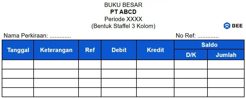 Cara Membuat Buku Besar, Contoh, Beserta Penjelasannya