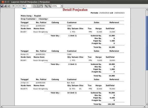 Cara Membuat Laporan Penjualan dan Contohnya