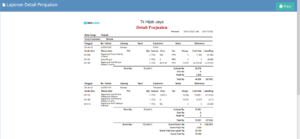 Cara Membuat Rekapan Penjualan dan Contoh Rekap Penjualan Harian