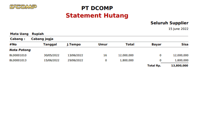 Panduan Cara Export Laporan Hutang Menjadi File PDF/Excel