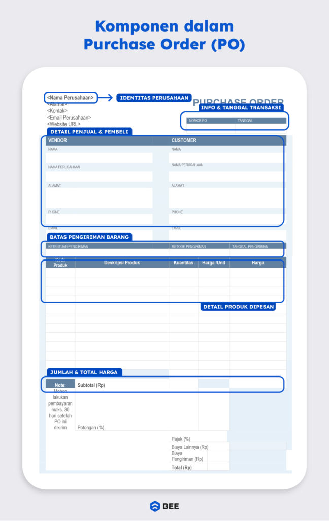 [DOWNLOAD] Contoh Purchase Order dan Tips Mudah Membuatnya