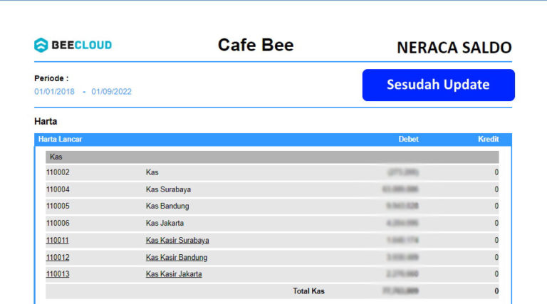 Update Beecloud 1 September 2022 - Bee.id