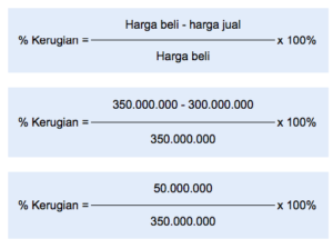 Cara Menghitung Persen di Excel, Kalkulator dan Contohnya