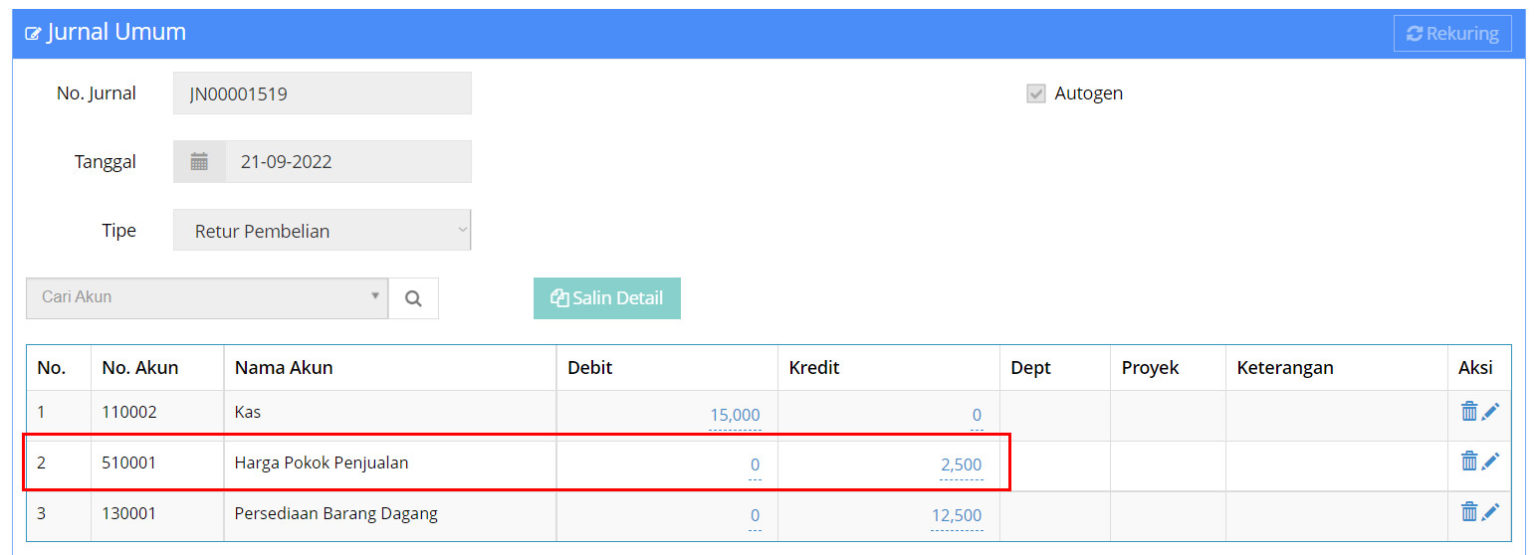 Panduan Penjelasan Jurnal Retur Pembelian Menggunakan Akun HPP