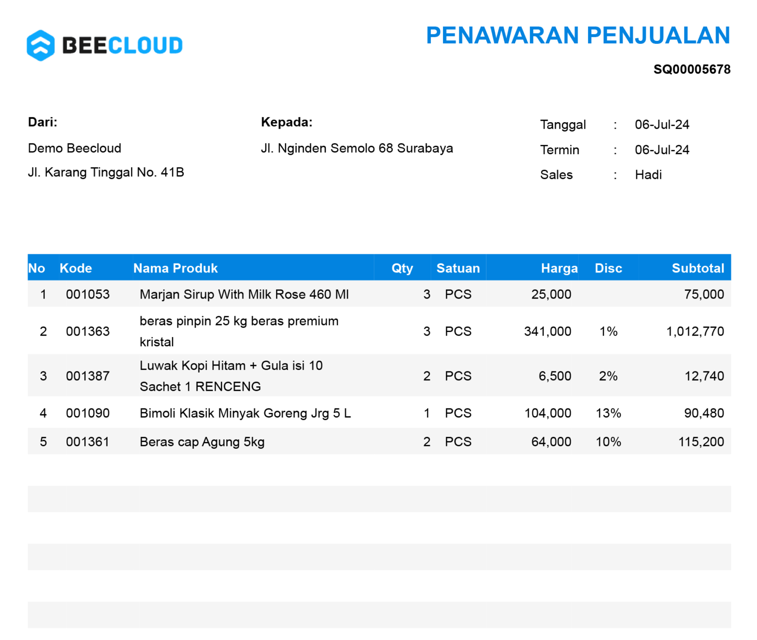 Cara Membuat Surat Penawaran Harga beserta Contohnya