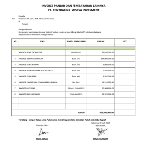 15 Contoh Invoice Pembayaran, Jenis dan Cara Buatnya