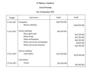 Contoh Jurnal Penutup dan Langkah-Langkah Membuatnya