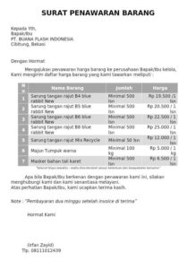 Contoh Surat Penawaran Barang, Format, serta Fungsinya