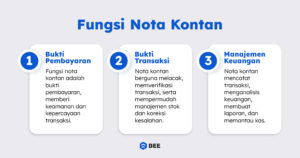 5 Contoh Nota Kontan dan Penjelasannya Lengkap