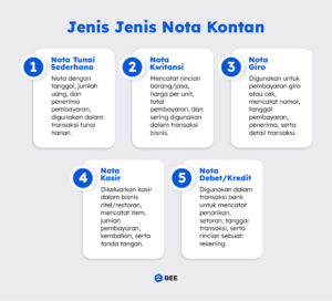 5 Contoh Nota Kontan dan Penjelasannya Lengkap