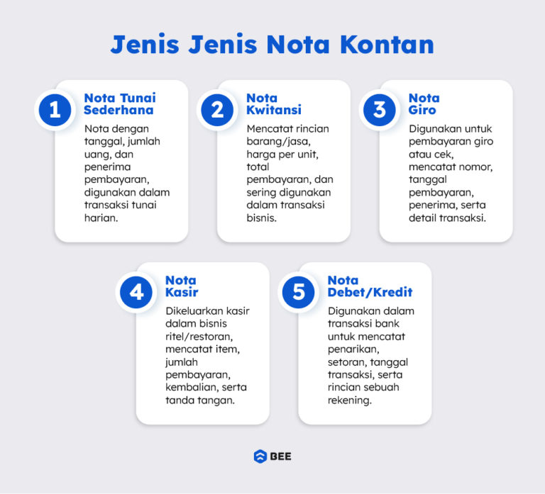 5 Contoh Nota Kontan dan Penjelasannya Lengkap