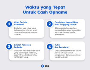 Cash Opname Adalah Pemeriksaan Kas Fisik, Begini Contohnya
