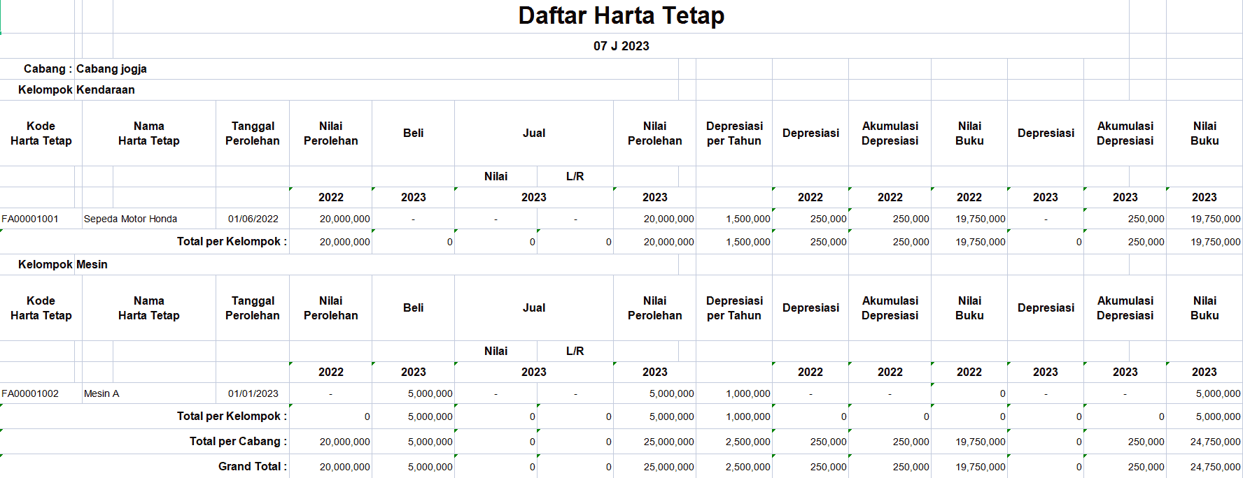 Cara Ekspor Daftar Harta Tetap Beecloud
