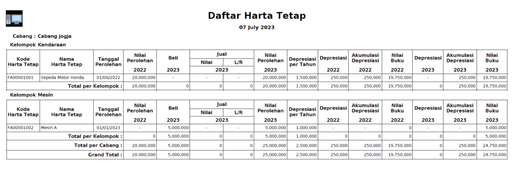 Cara Ekspor Daftar Harta Tetap Beecloud