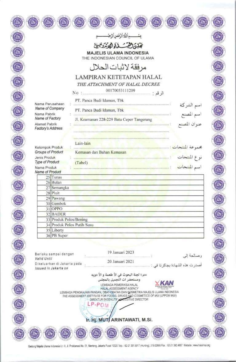 Syarat dan Cara Mendapatkan Sertifikat Halal MUI, Lengkap!
