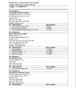 Mengenal KAP (Kantor Akuntan Publik) Secara Lengkap