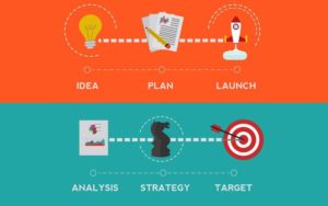 Contoh Target Pasar Produk Berdasarkan Jenisnya