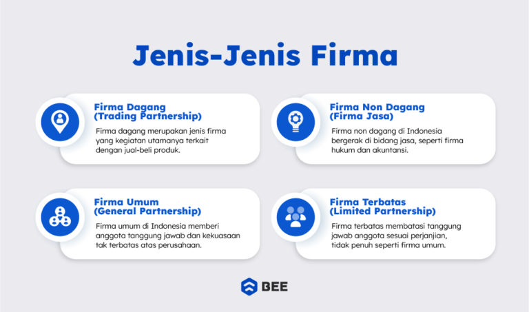 10 Contoh Firma di Indonesia dan Penjelasannya