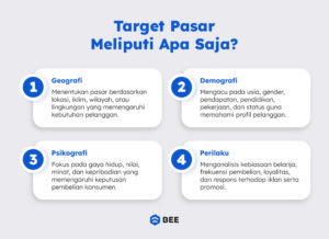 Contoh Target Pasar Produk Berdasarkan Jenisnya