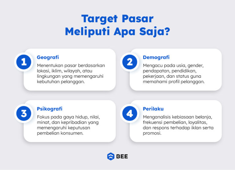 Contoh Target Pasar Produk Berdasarkan Jenisnya