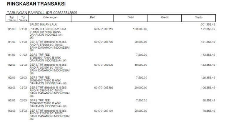 Pengertian Rekening Koran, Fungsi, Contoh dan Cara Cetaknya