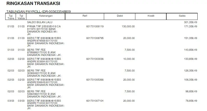 Pengertian Rekening Koran, Fungsi, Contoh dan Cara Cetaknya