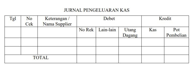 Panduan Lengkap Jurnal Akuntansi untuk Pemula dan Profesional