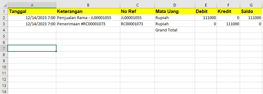 Cara Melihat dan Membaca Laporan Kartu Piutang Beecloud 3.0 - Bee.id
