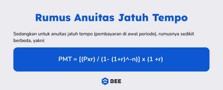 Rumus Anuitas, Cara Hitung dan Contohnya, Lengkap!