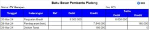 Contoh Buku Besar Pembantu Piutang dan Cara Membuatnya