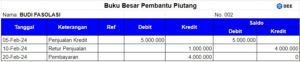Contoh Buku Besar Pembantu Piutang dan Cara Membuatnya