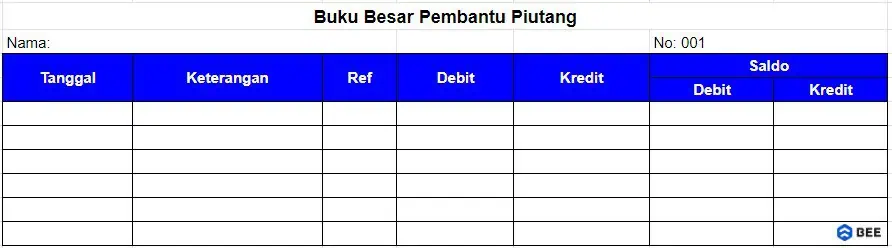 Contoh Buku Besar Pembantu Piutang dan Cara Membuatnya