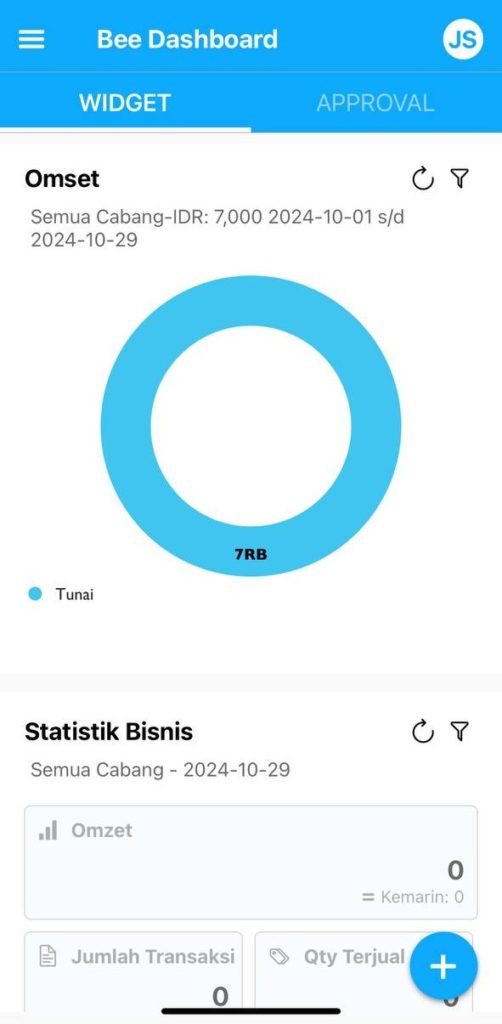 Panduan Perbedaan Web dan Android Dashboard pada Privilage Beecloud