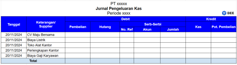 Contoh Jurnal Pengeluaran Kas, Format dan Cara Membuatnya