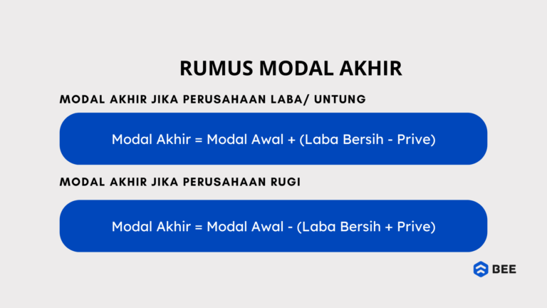 Contoh Laporan Perubahan Ekuitas (Modal) dan Cara Membuatnya