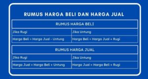 Rumus Harga Beli, Harga Untung, Harga Rugi dan Contohnya