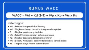 Mengenal Istilah WACC (Weighted Average Cost of Capital)