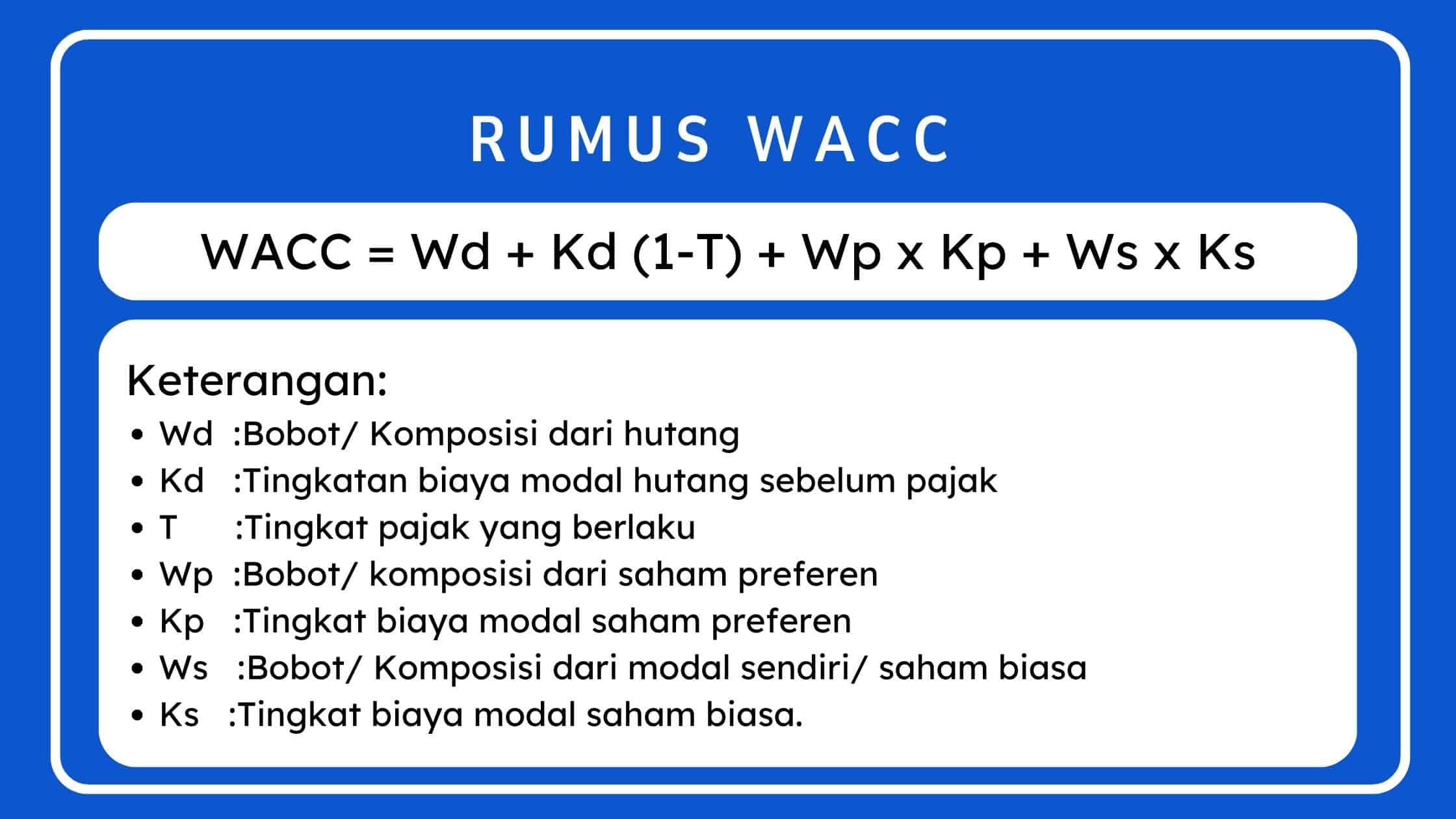 Mengenal Istilah WACC (Weighted Average Cost of Capital)