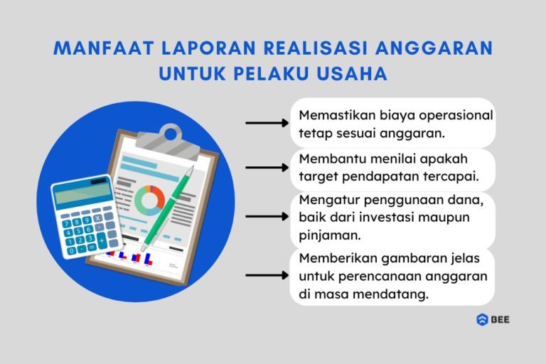 Contoh Laporan Realisasi Anggaran dan Cara Menyusunnya