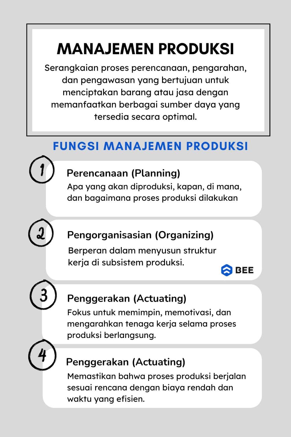 Manajemen Produksi Adalah: Fungsi, Contoh dan Kegiatannya