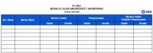 Download Contoh Worksheet Akuntansi Format Excel, GRATIS!