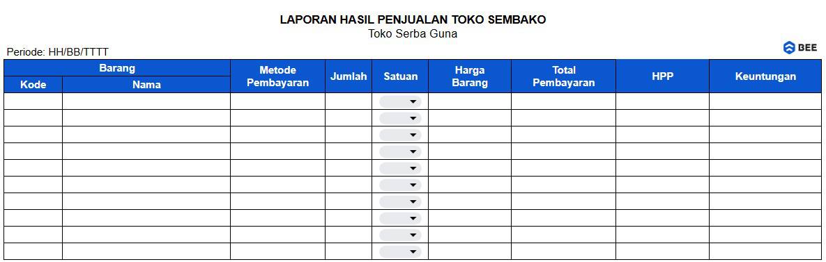 Contoh Laporan Penjualan Harian Toko Sembako dan Cara Membuatnya