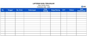 Contoh Laporan Penjualan Produk, Format, dan Cara Membuatnya